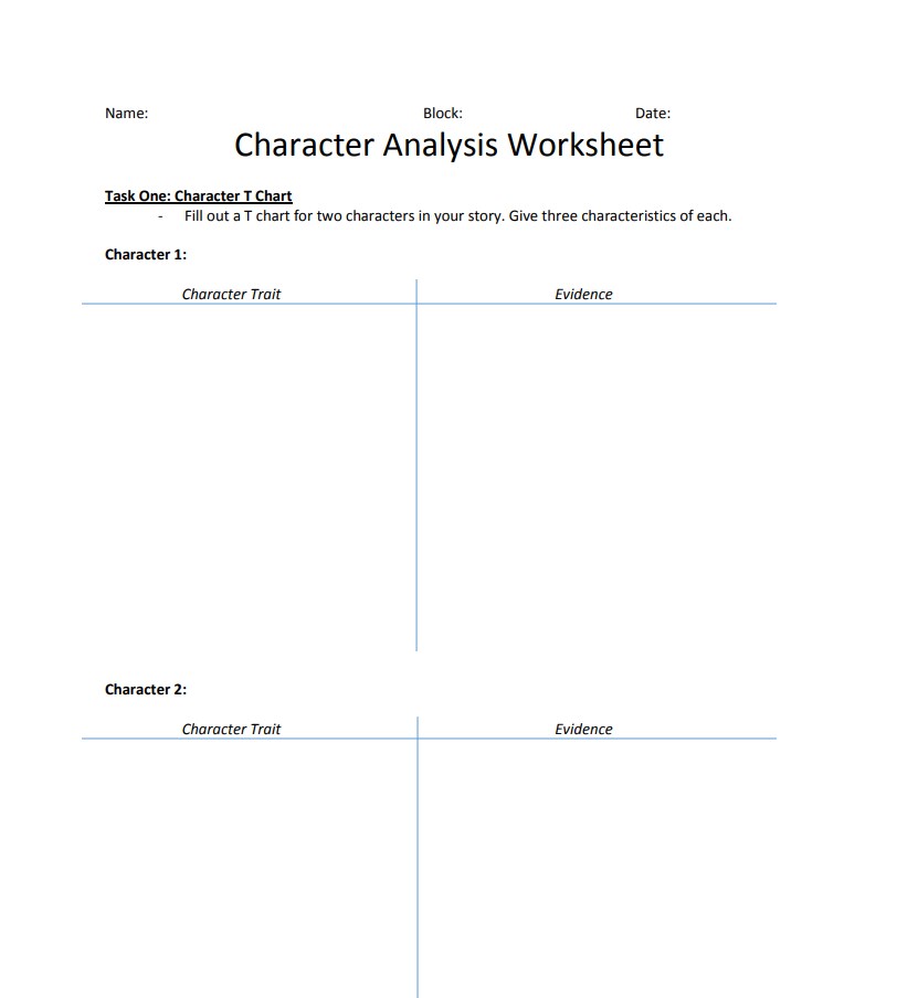 Quickest Way to Learn How To Write a Character Analysis Quickest Way to Learn How To Write a Character Analysis
